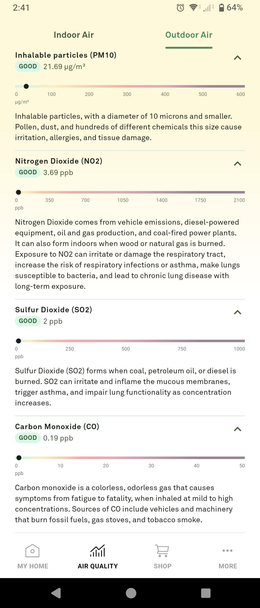 Outdoor Air Quality Explained – Molekule | Help Center